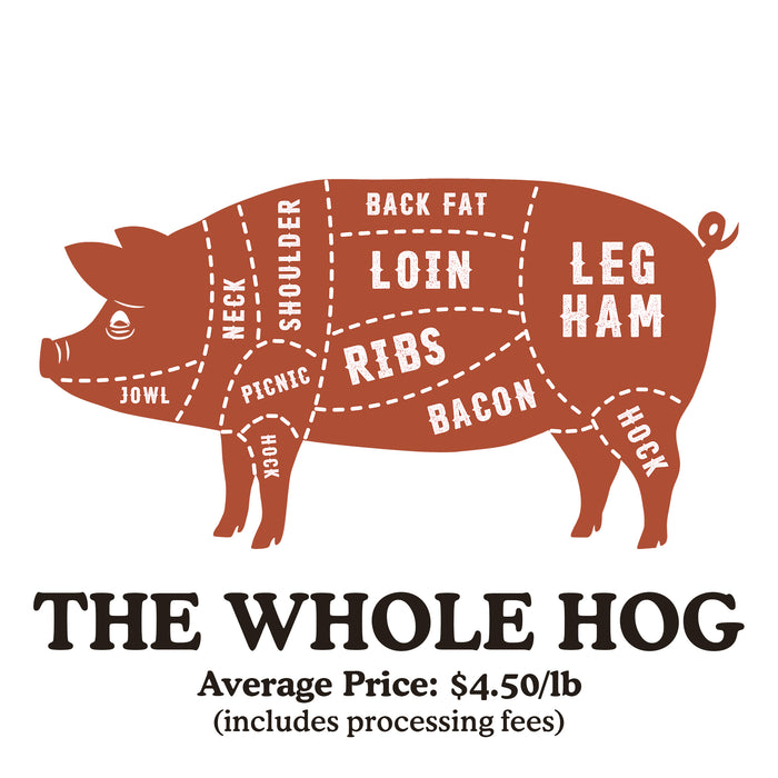 The Whole Hog | McBee Meat Company