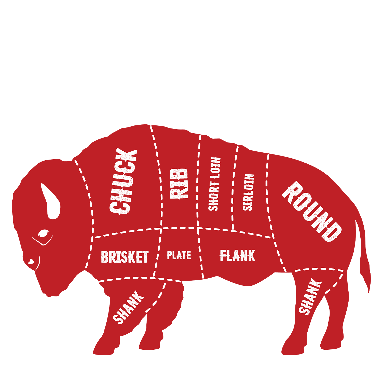 Education – McBee Meat Co