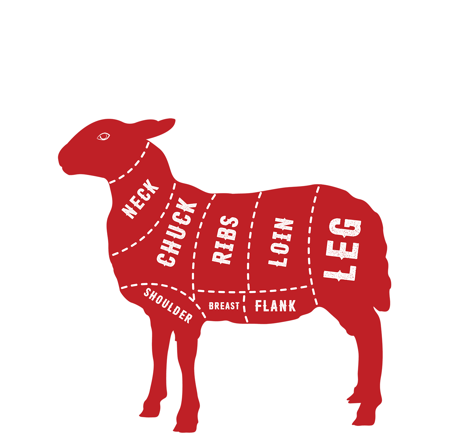 Education – McBee Meat Co